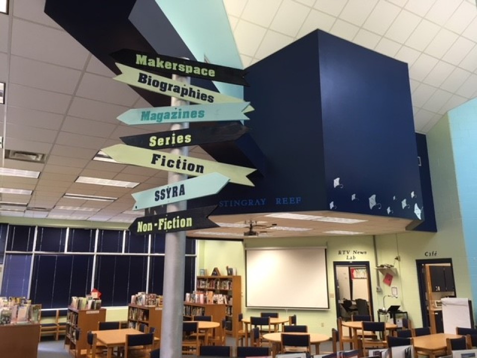 Media Center – Gamble Rogers Middle School